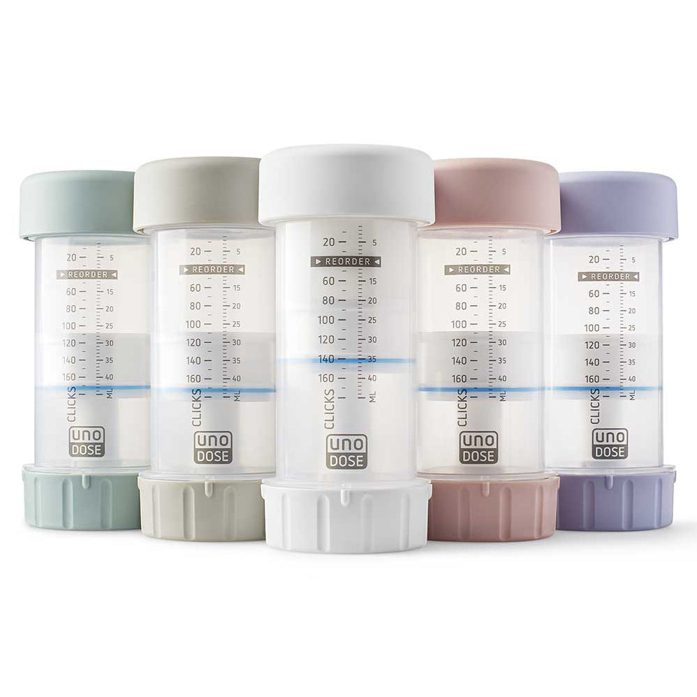 Topi-CLICK® — SpecializedRx